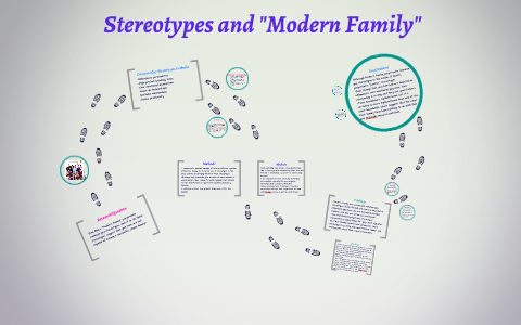 Stereotypes and "Modern Family" by Sophia Muschell on Prezi