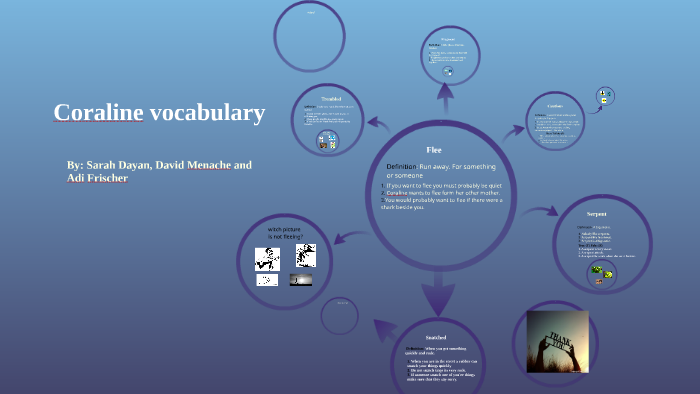 Coraline vocabulary by sarah dayan on Prezi