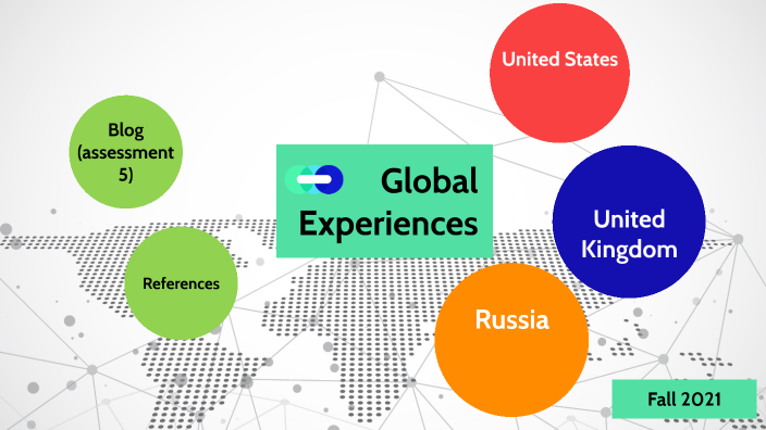 EDUC 651 Assessment 3 by Sonya Goebel on Prezi