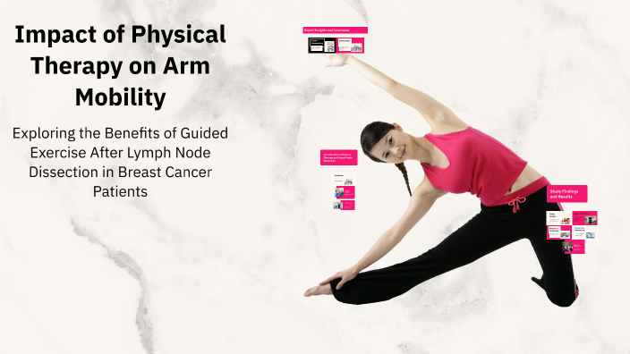 Impact of Physical Therapy on Arm Mobility by Gabriel Ibáñez González ...