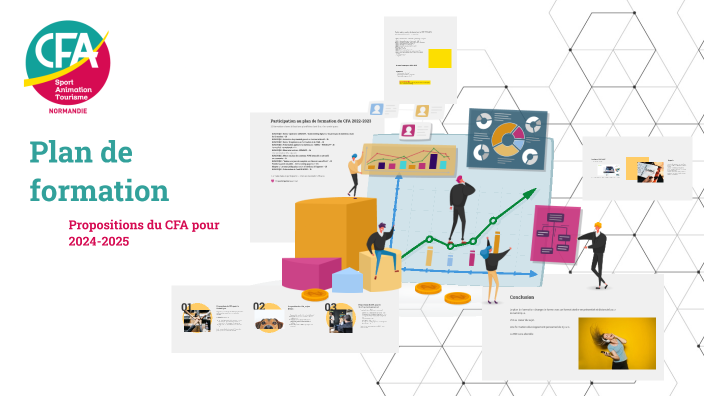 Plan de formation 2024-2025 by pascal cfa sat on Prezi