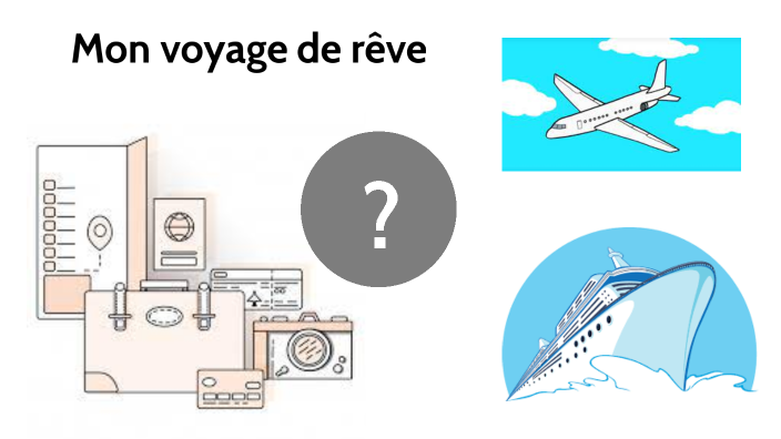 mon voyage de rêve by valérie bergeron on Prezi
