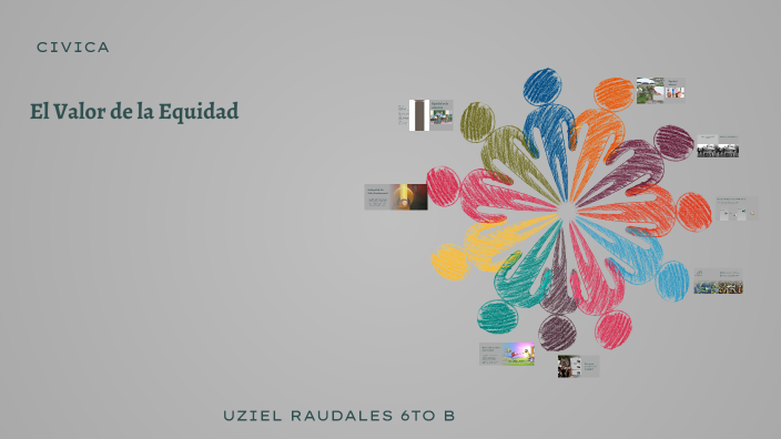 El Valor de la Equidad by uziel rauidales on Prezi