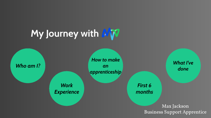 Apprentice Journey by Max Jackson on Prezi