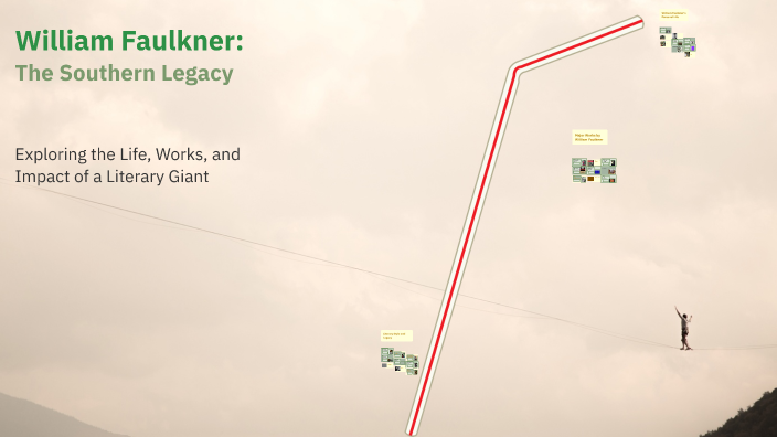 William Faulkner: The Southern Legacy by amir afshar on Prezi