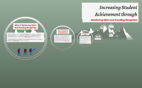 Increasing Student Achievement by on Prezi