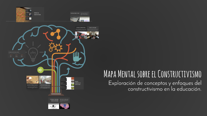 Mapa Mental sobre el Constructivismo by Yirly tatiana vargas peña on Prezi