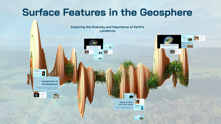 Surface Features in the Geosphere by Logan Whaley on Prezi