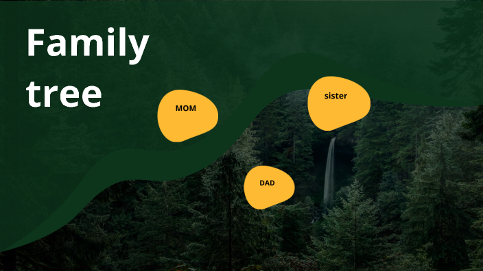 Family tree by maria leguia zarate on Prezi