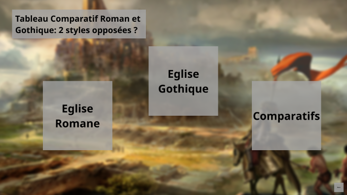 Panneau comparatif de Dylan et Devon pour le cour d'histoire by ...