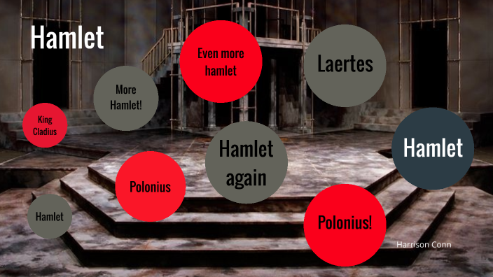 Hamlet Project by Harrison Conn on Prezi