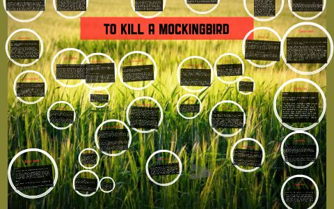 To Kill a Mockingbird Timeline by samantha shafer on Prezi