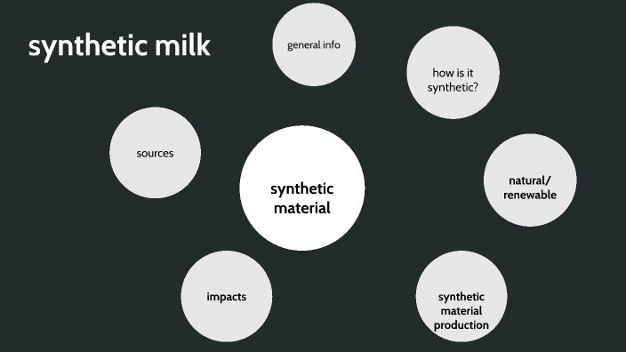 synthetic milk by Kane Haynes on Prezi