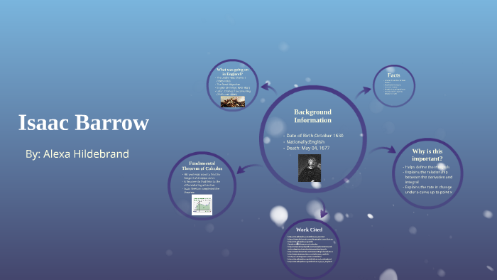 Isaac Barrow by Alexa Hildebrand on Prezi