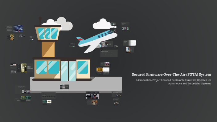Secured Firmware Over-The-Air (FOTA) System by Ma7fouz Algharably on Prezi
