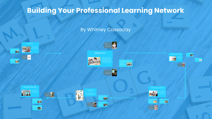 Building Your Professional Learning Network by Whitney Cassaday on Prezi