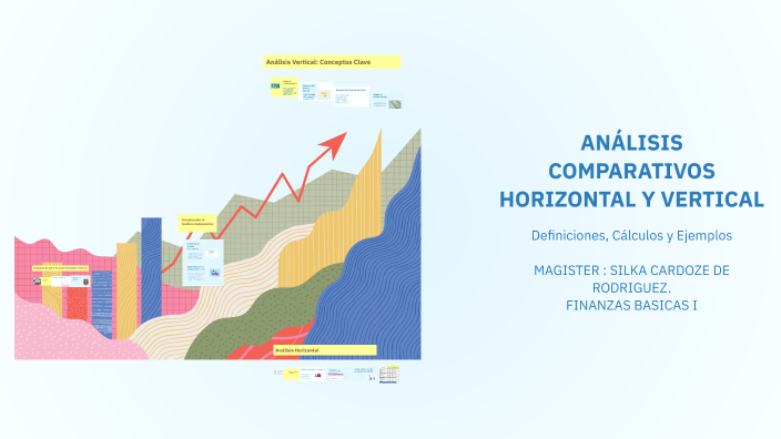 ANÁLISIS COMPARATIVOS HORIZONTAL Y VERTICAL by silka de rodriguez on Prezi