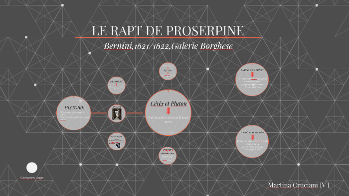 LE RAPT DE PROSERPINE by Martina Cruciani on Prezi