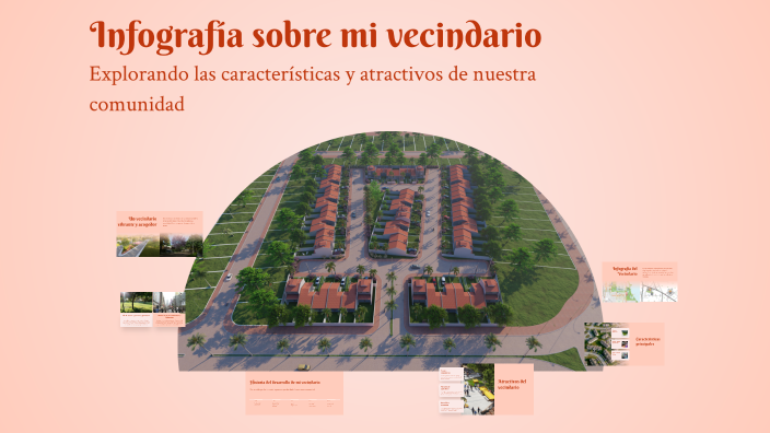 Infografía Sobre Mi Vecindario By Luisa Piamba On Prezi