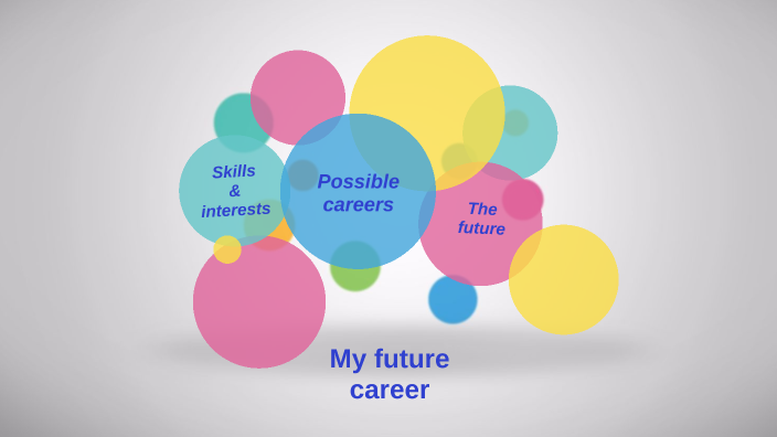 future career paths by Liliána Iván on Prezi
