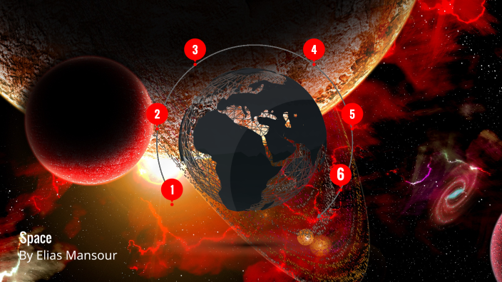 Space by Elias Mansour on Prezi