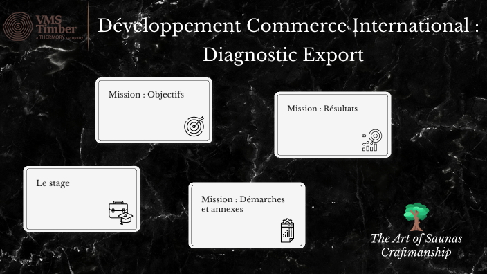 DCI - Diagnostic Export by Aurelien Chaplain on Prezi