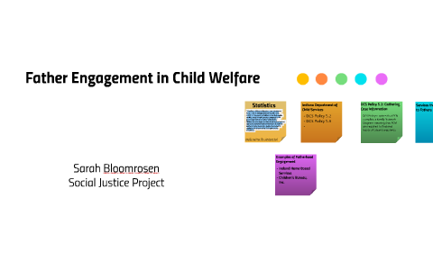 Father Engagement in Child Welfare by Sarah Bloomrosen on Prezi