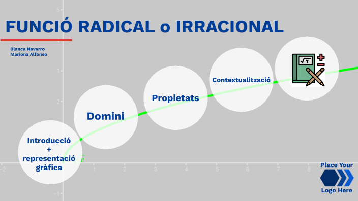 FUNCIÓN RADICAL by Blanca Navarro on Prezi