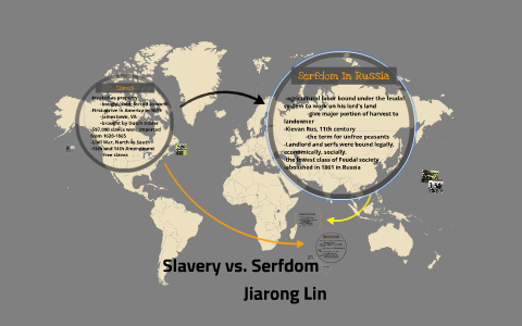 Slavery vs. Serfdom by Jiarong Lin on Prezi