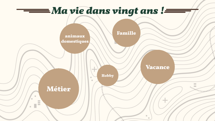 ma vie dans vingt ans by Marie Decoutere on Prezi