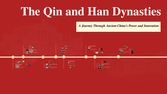 The Qin and Han Dynasties by Waleed Abu Khader on Prezi
