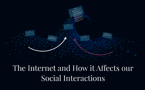 The Internet and How it Affects our Social Interactions by Stephanie ...