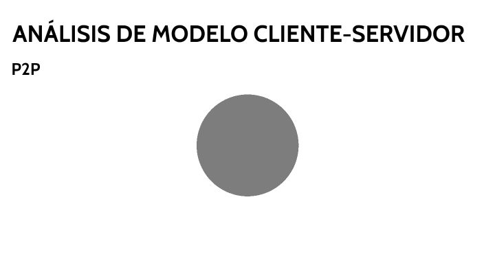 análisis de los modelos cliente-servidor, P2P by Anayludmi on Prezi