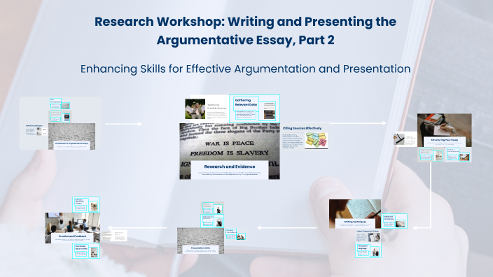 Research Workshop: Writing and Presenting the Argumentative Essay, Part ...