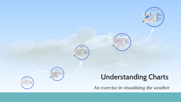 Understanding Charts by Sean Ernst