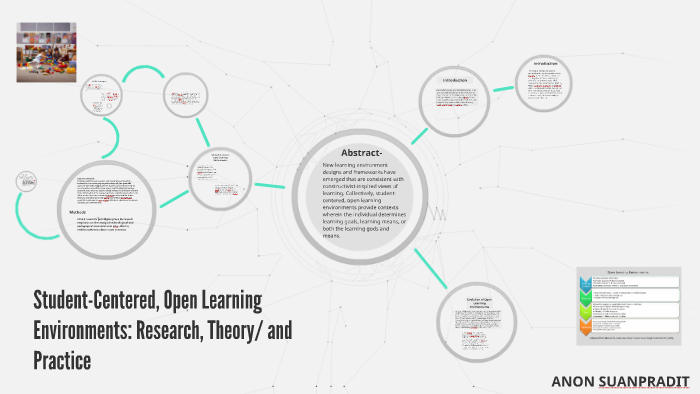 Student-Centered, Open Learning Environments: Research, Theo by อนล สวน ...