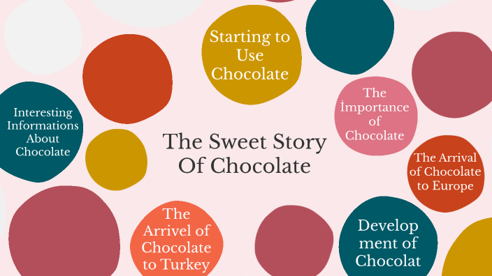 THE SWEET STORY OF CHOCOLATE by x y on Prezi