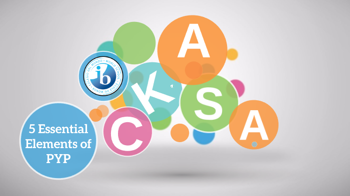 5 Essential Elements of PYP by Fazeen Faisal on Prezi