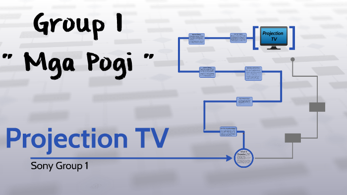 What is Projection TV? by topher diaz on Prezi