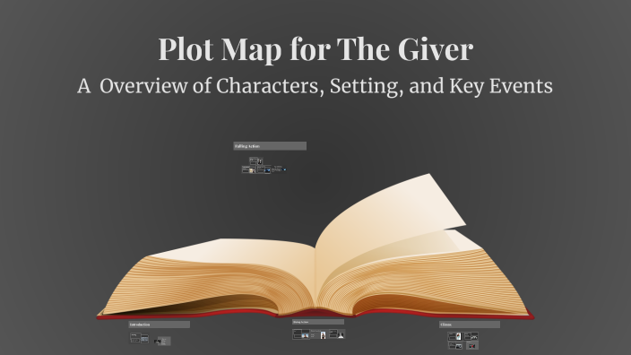Plot Map for The Giver by Travis Roy on Prezi