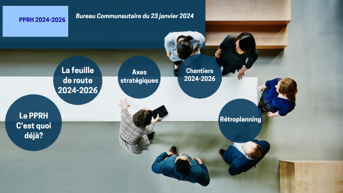 PPRH 2024-2026 BC by Marion DELACROIX on Prezi