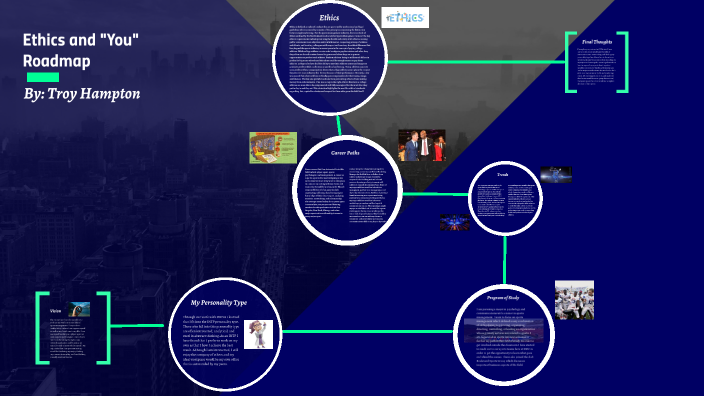 Ethics Roadmap by Troy Hampton on Prezi