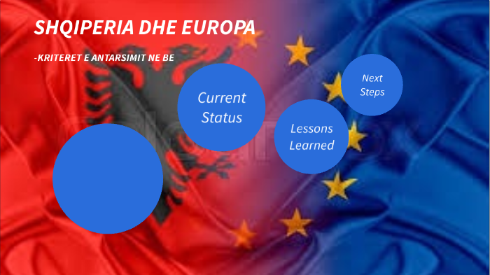 Shqiperia dhe Be by BESIANA DRAZHI on Prezi