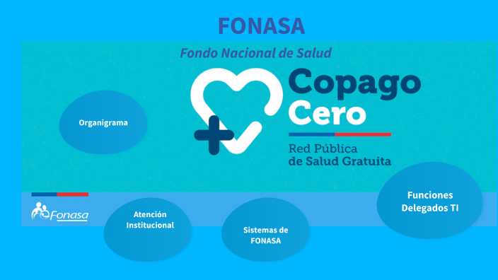 Presentación de Delegada TI by Sandy Pavez Vera on Prezi