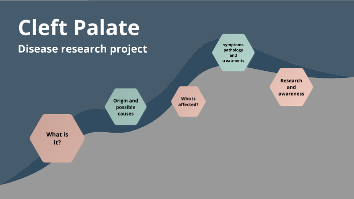 Disease research project by Mercadez Ward on Prezi