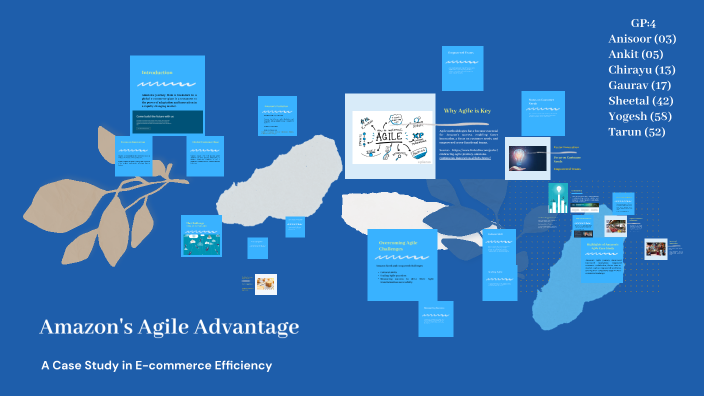 Amazon's Agile Advantage by Ankit Kumar on Prezi