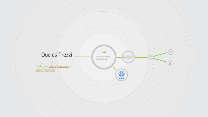 Que es Prezzi by andrea acevedo on Prezi