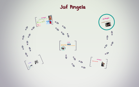 Juf Angela by Mila Vrieling on Prezi