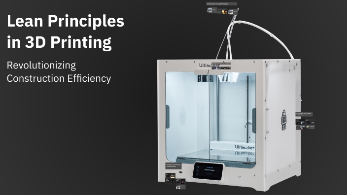 Lean Principles in 3D Printing by Jagteshwar Singh on Prezi
