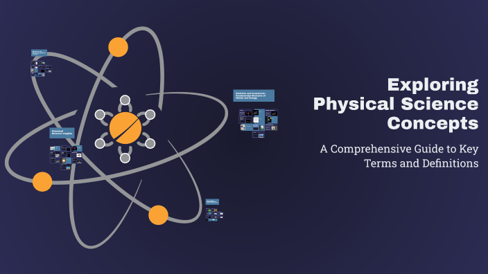 Exploring Physical Science Concepts by Yvk Ace on Prezi